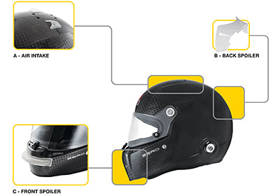 STILO ST5 REAR SPOILER – Auto Craze Miami